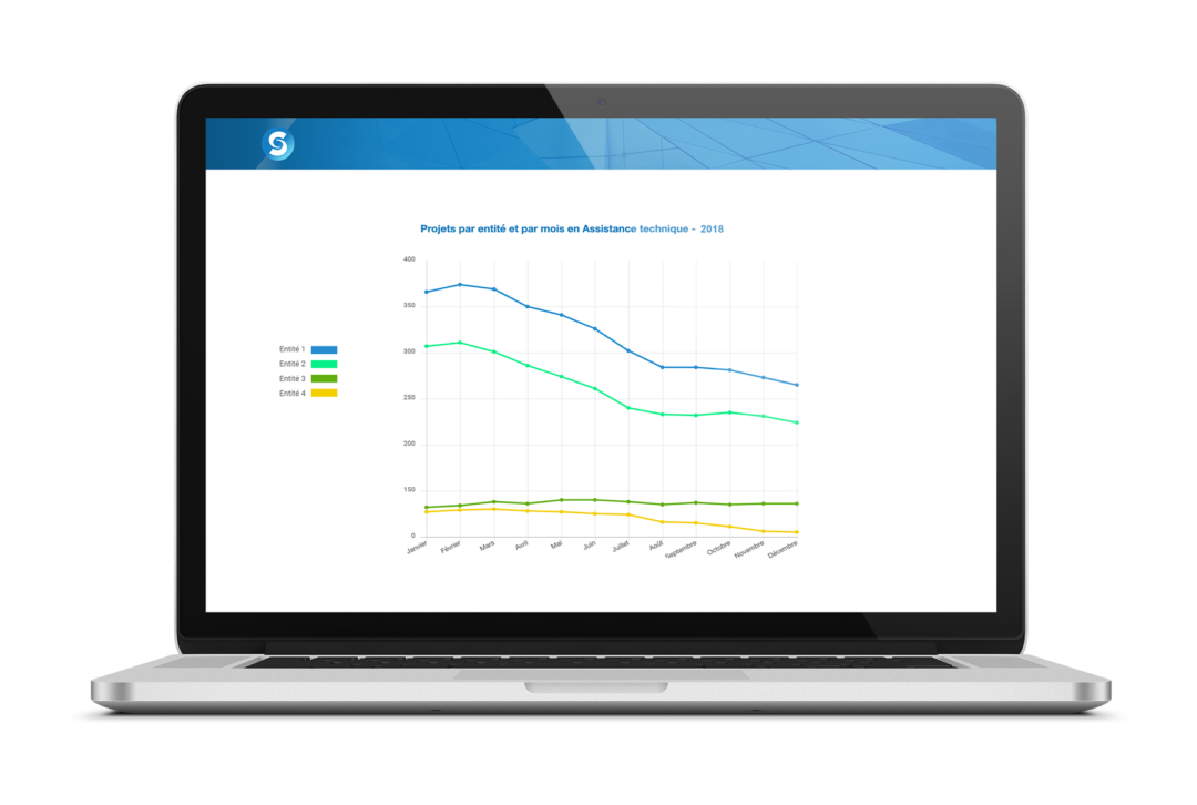 ALSTOM Project | OPASE - OBMS Vendor Management System (VMS)