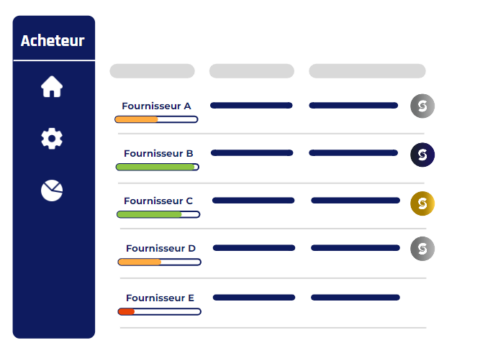 Les labels OBMS | OPASE - OBMS Vendor Management System (VMS)